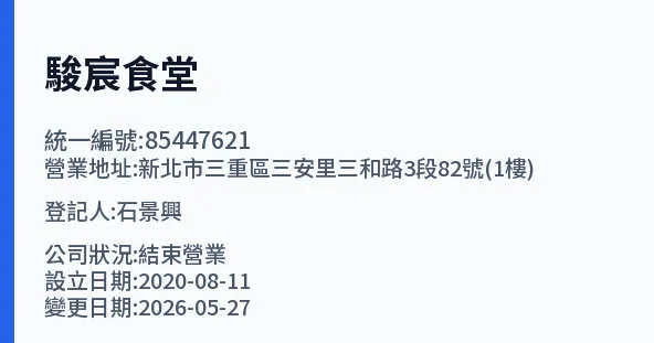 駿宸食堂的照片-統編 85447621(新北市) 公司登記資料與營業項目詳細圖表