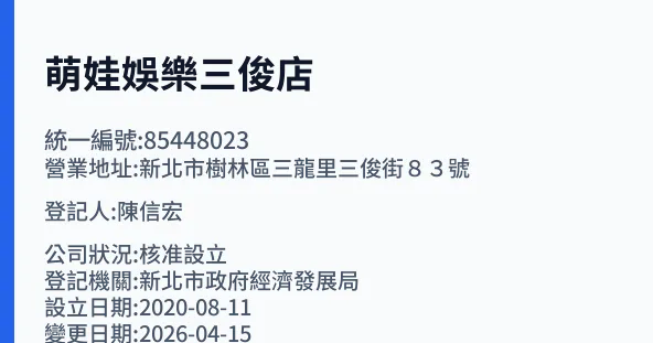 萌娃娛樂三俊店的照片-統編 85448023(新北市) 公司登記資料與營業項目詳細圖表