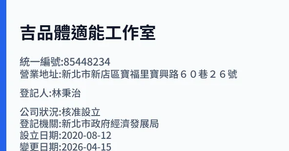 吉品體適能工作室的照片-統編 85448234(新北市) 公司登記資料與營業項目詳細圖表
