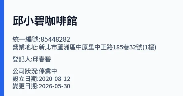邱小碧咖啡館的照片-統編 85448282(新北市) 公司登記資料與營業項目詳細圖表
