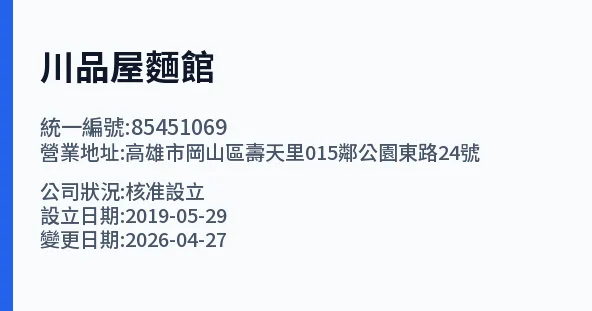 川品屋麵館的照片-統編 85451069(高雄市) 公司登記資料與營業項目詳細圖表