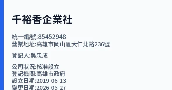 千裕香企業社的照片-統編 85452948(高雄市) 公司登記資料與營業項目詳細圖表