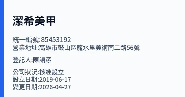 潔希美甲的照片-統編 85453192(高雄市) 公司登記資料與營業項目詳細圖表