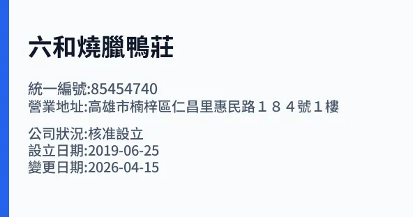 六和燒臘鴨莊的照片-統編 85454740(高雄市) 公司登記資料與營業項目詳細圖表