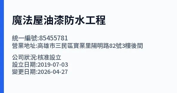 魔法屋油漆防水工程的照片-統編 85455781(高雄市) 公司登記資料與營業項目詳細圖表