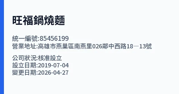 旺福鍋燒麵的照片-統編 85456199(高雄市) 公司登記資料與營業項目詳細圖表