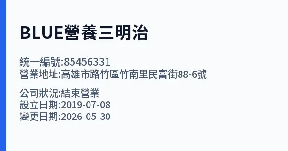 BLUE營養三明治的照片-統編 85456331(高雄市) 公司登記資料與營業項目詳細圖表