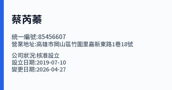 蔡芮蓁的照片-統編 85456607(高雄市) 公司登記資料與營業項目詳細圖表