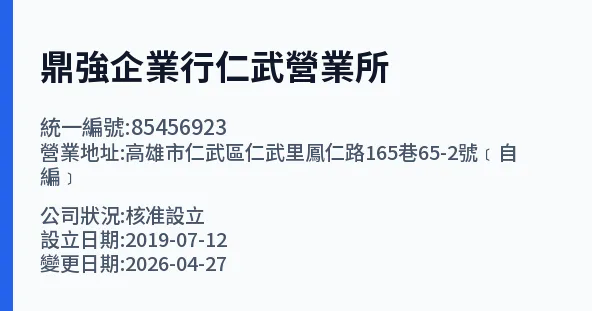 鼎強企業行仁武營業所的照片-統編 85456923(高雄市) 公司登記資料與營業項目詳細圖表