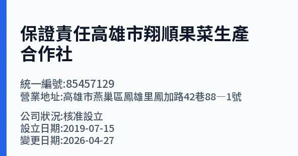 保證責任高雄市翔順果菜生產合作社的照片-統編 85457129(高雄市) 公司登記資料與營業項目詳細圖表