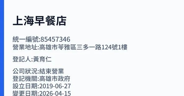 上海早餐店的照片-統編 85457346(高雄市) 公司登記資料與營業項目詳細圖表