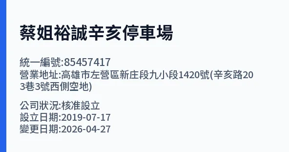 蔡姐裕誠辛亥停車場的照片-統編 85457417(高雄市) 公司登記資料與營業項目詳細圖表