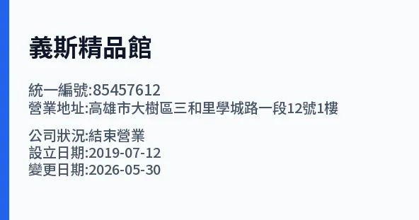 義斯精品館的照片-統編 85457612(高雄市) 公司登記資料與營業項目詳細圖表