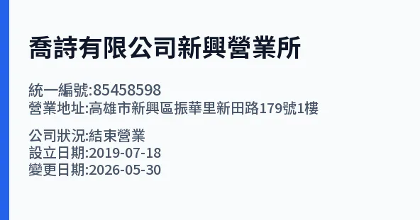 喬詩有限公司新興營業所的照片-統編 85458598(高雄市) 公司登記資料與營業項目詳細圖表