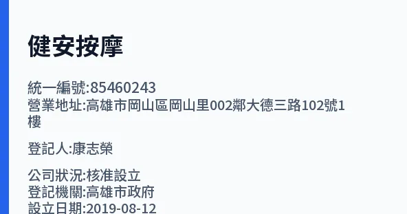 健安按摩的照片-統編 85460243(高雄市) 公司登記資料與營業項目詳細圖表