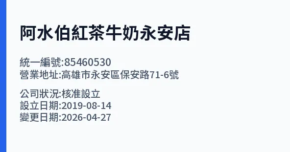 阿水伯紅茶牛奶永安店的照片-統編 85460530(高雄市) 公司登記資料與營業項目詳細圖表
