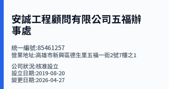安誠工程顧問有限公司五福辦事處的照片-統編 85461257(高雄市) 公司登記資料與營業項目詳細圖表