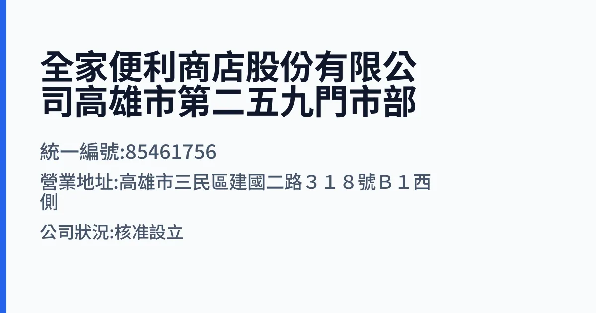 全家便利商店股份有限公司高雄市第二五九門市部 - 統編 85461756(高雄市) 公司登記資料與營業項目詳細圖表