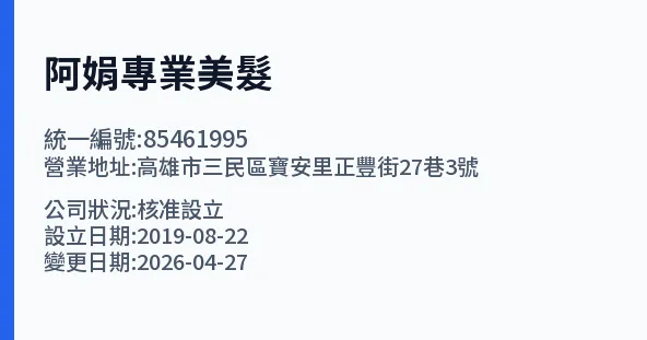 阿娟專業美髮的照片-統編 85461995(高雄市) 公司登記資料與營業項目詳細圖表