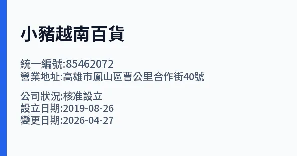 小豬越南百貨的照片-統編 85462072(高雄市) 公司登記資料與營業項目詳細圖表