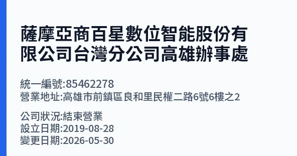 薩摩亞商百星數位智能股份有限公司台灣分公司高雄辦事處的照片-統編 85462278(高雄市) 公司登記資料與營業項目詳細圖表