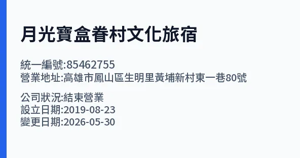 月光寶盒眷村文化旅宿的照片-統編 85462755(高雄市) 公司登記資料與營業項目詳細圖表