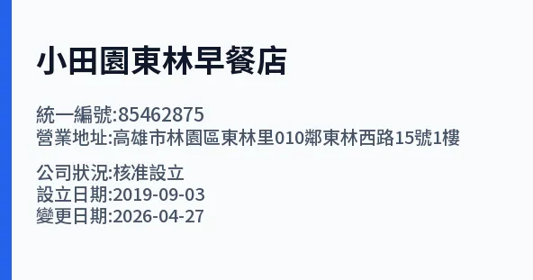小田園東林早餐店的照片-統編 85462875(高雄市) 公司登記資料與營業項目詳細圖表