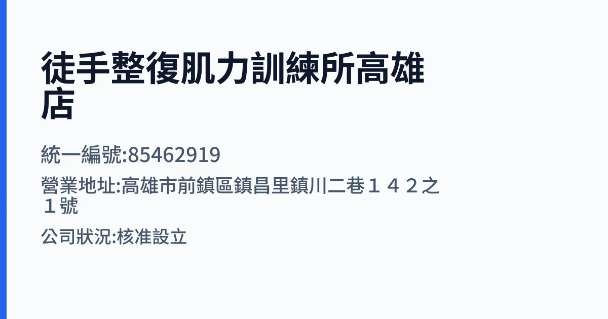 徒手整復肌力訓練所高雄店 - 統編 85462919(高雄市) 公司登記資料與營業項目詳細圖表