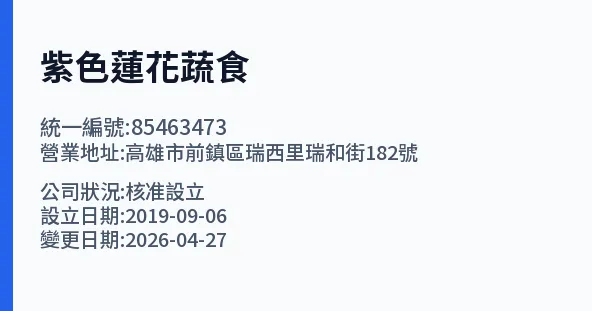 紫色蓮花蔬食的照片-統編 85463473(高雄市) 公司登記資料與營業項目詳細圖表