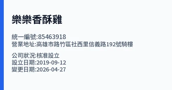 樂樂香酥雞的照片-統編 85463918(高雄市) 公司登記資料與營業項目詳細圖表
