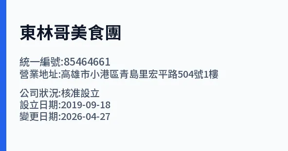 東林哥美食團的照片-統編 85464661(高雄市) 公司登記資料與營業項目詳細圖表