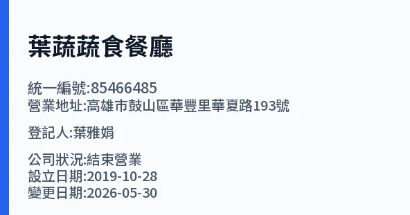 葉蔬蔬食餐廳的照片-統編 85466485(高雄市) 公司登記資料與營業項目詳細圖表