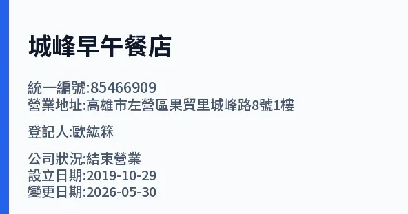 城峰早午餐店的照片-統編 85466909(高雄市) 公司登記資料與營業項目詳細圖表