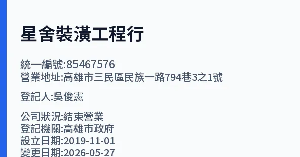 星舍裝潢工程行的照片-統編 85467576(高雄市) 公司登記資料與營業項目詳細圖表