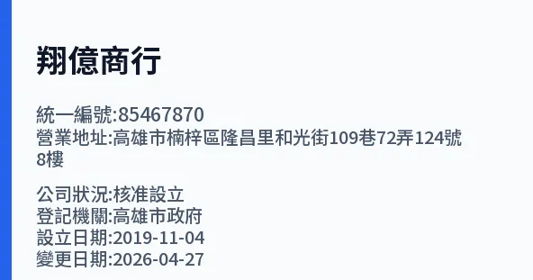 翔億商行的照片-統編 85467870(高雄市) 公司登記資料與營業項目詳細圖表