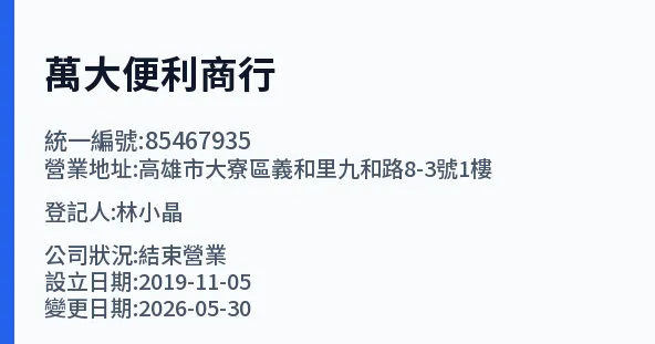 萬大便利商行的照片-統編 85467935(高雄市) 公司登記資料與營業項目詳細圖表