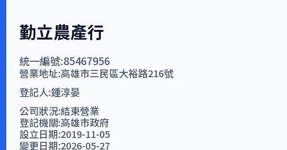 勤立農產行的照片-統編 85467956(高雄市) 公司登記資料與營業項目詳細圖表