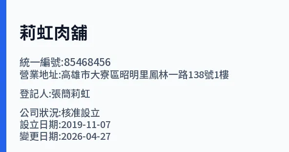 莉虹肉舖的照片-統編 85468456(高雄市) 公司登記資料與營業項目詳細圖表