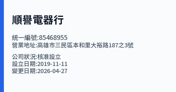 順譽電器行的照片-統編 85468955(高雄市) 公司登記資料與營業項目詳細圖表