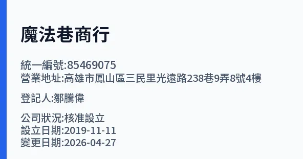 魔法巷商行的照片-統編 85469075(高雄市) 公司登記資料與營業項目詳細圖表