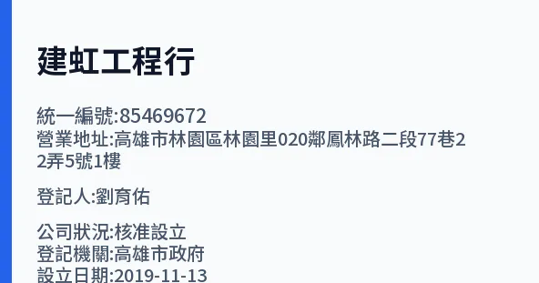 建虹工程行的照片-統編 85469672(高雄市) 公司登記資料與營業項目詳細圖表