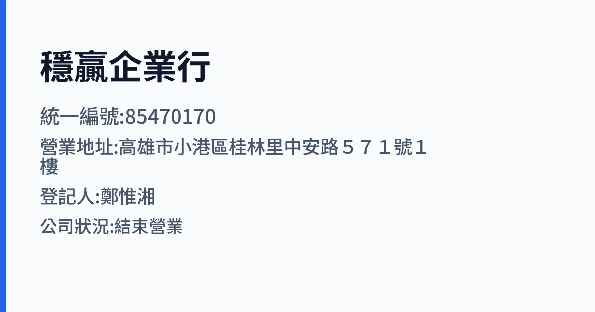 穩贏企業行 - 統編 85470170(高雄市) 公司登記資料與營業項目詳細圖表