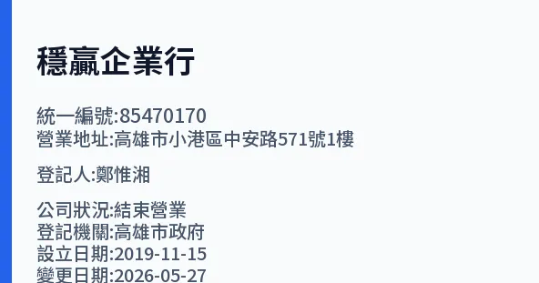 穩贏企業行的照片-統編 85470170(高雄市) 公司登記資料與營業項目詳細圖表