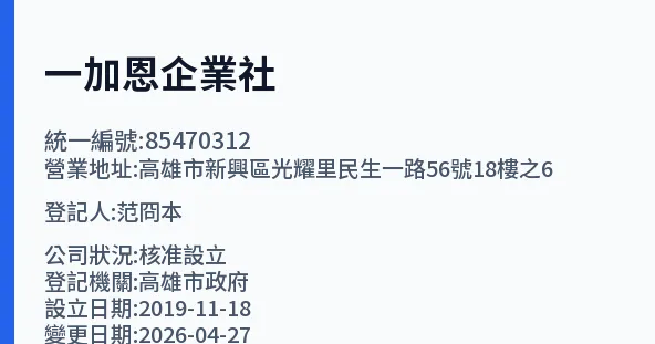 一加恩企業社的照片-統編 85470312(高雄市) 公司登記資料與營業項目詳細圖表