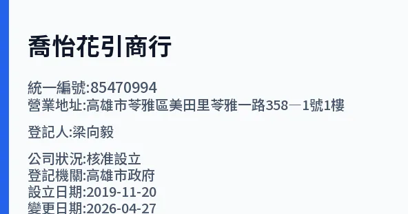 喬怡花引商行的照片-統編 85470994(高雄市) 公司登記資料與營業項目詳細圖表