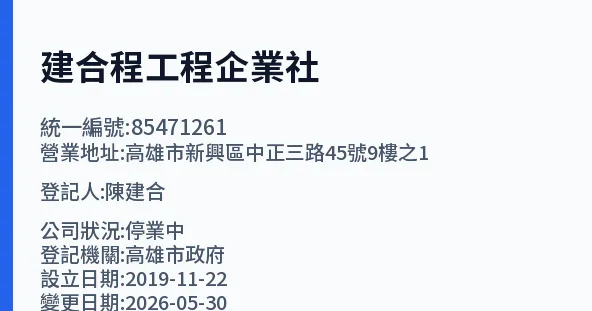 建合程工程企業社的照片-統編 85471261(高雄市) 公司登記資料與營業項目詳細圖表