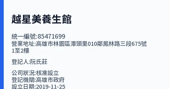 越星美養生館的照片-統編 85471699(高雄市) 公司登記資料與營業項目詳細圖表