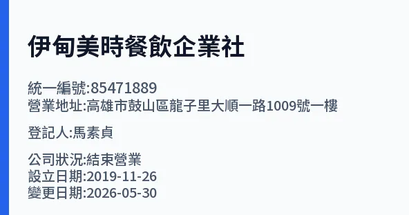 伊甸美時餐飲企業社的照片-統編 85471889(高雄市) 公司登記資料與營業項目詳細圖表