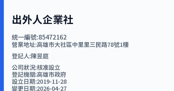 出外人企業社的照片-統編 85472162(高雄市) 公司登記資料與營業項目詳細圖表