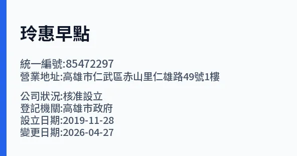 玲惠早點的照片-統編 85472297(高雄市) 公司登記資料與營業項目詳細圖表